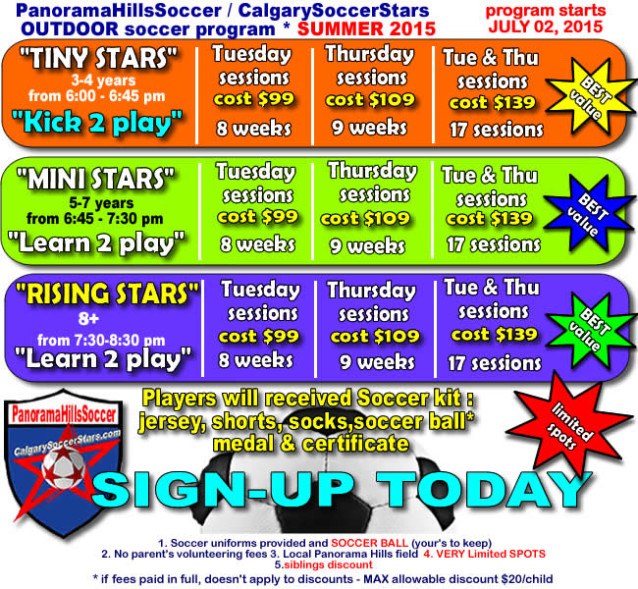 Summer soccer for kids nw | Panorama Hills Soccer | Calgary Soccer ...